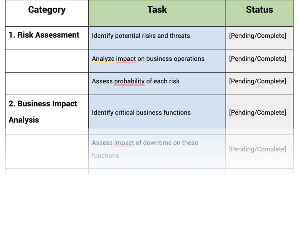 Business Continuity Plan Checklist Template
