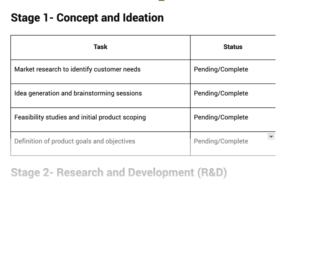 Product Development Checklist