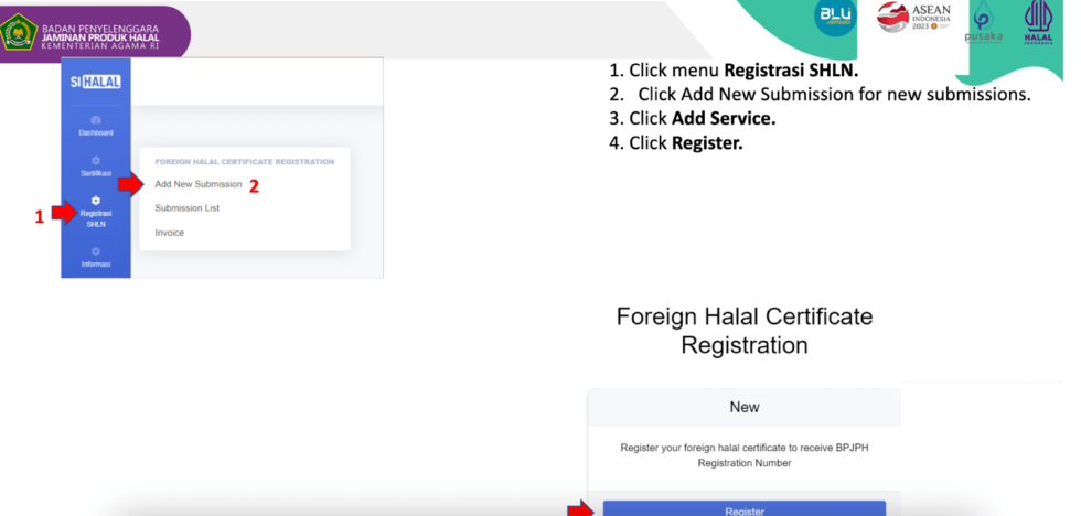 Complete Indonesia Halal Certification Guide for Exports [Updated 2024]