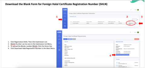 Complete Indonesia Halal Certification Guide for Exports [Updated 2024]
