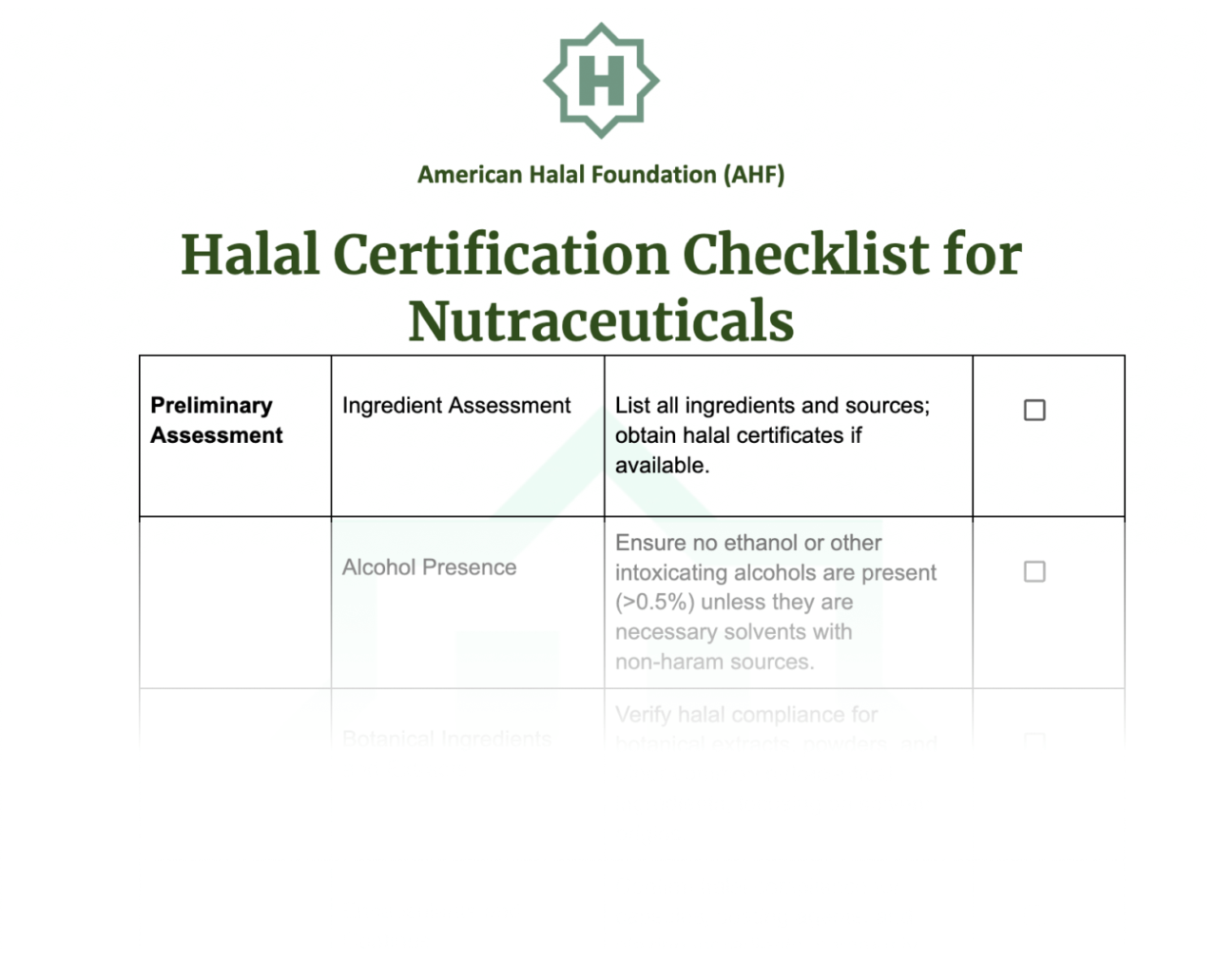 Halal Certification Checklist for Nutraceuticals - American Halal Foundation