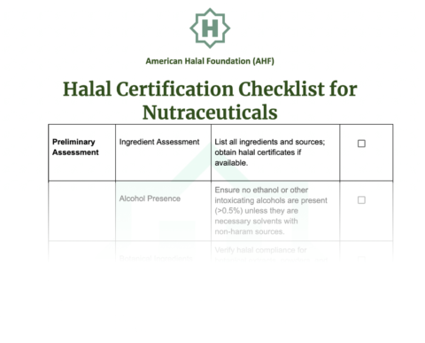Halal Certification Checklist for Nutraceuticals - American Halal ...