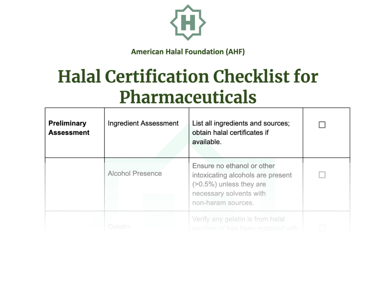 Halal Certification Checklist for Pharmaceuticals - American Halal ...