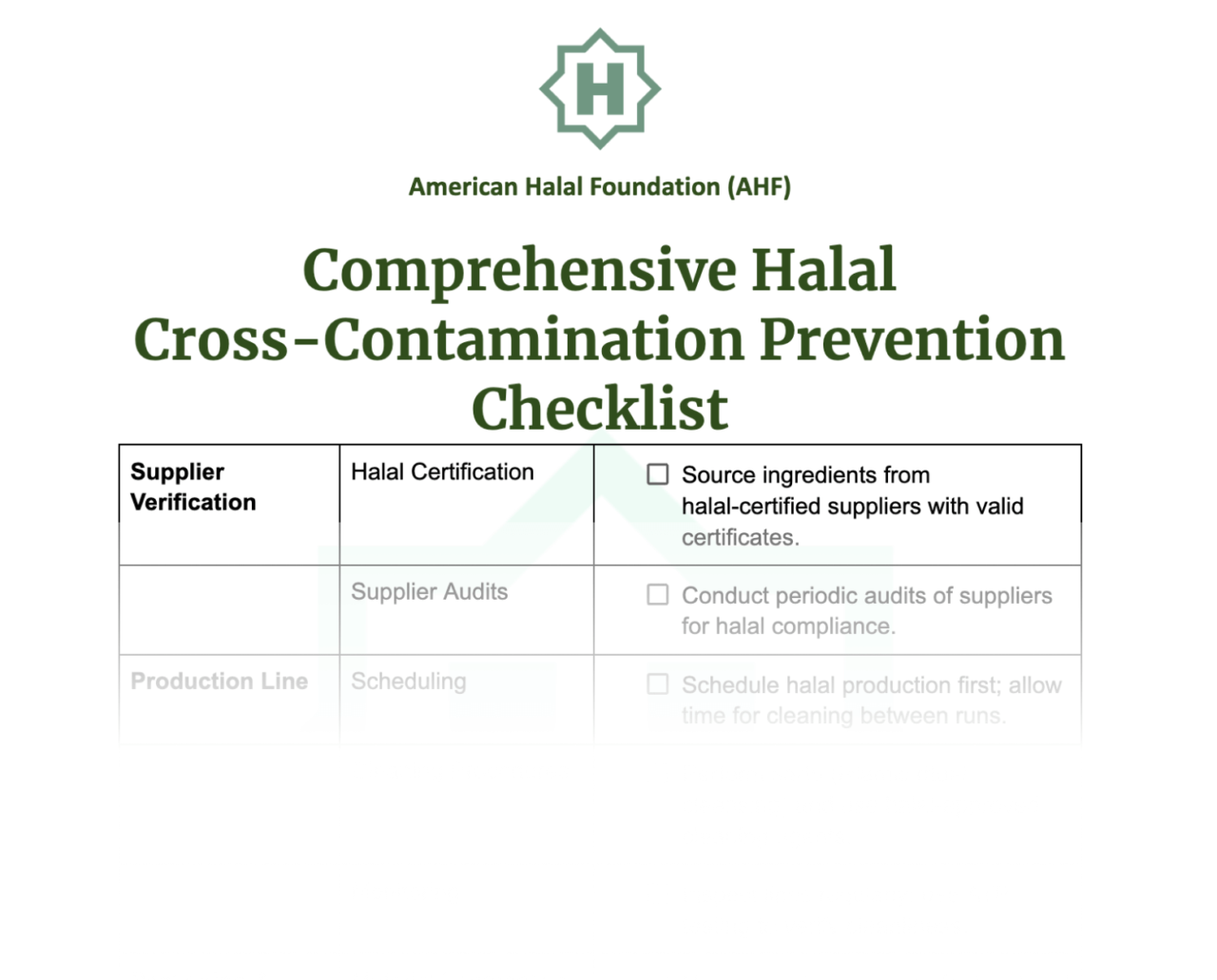 Comprehensive Halal Cross-Contamination Prevention Checklist - American ...