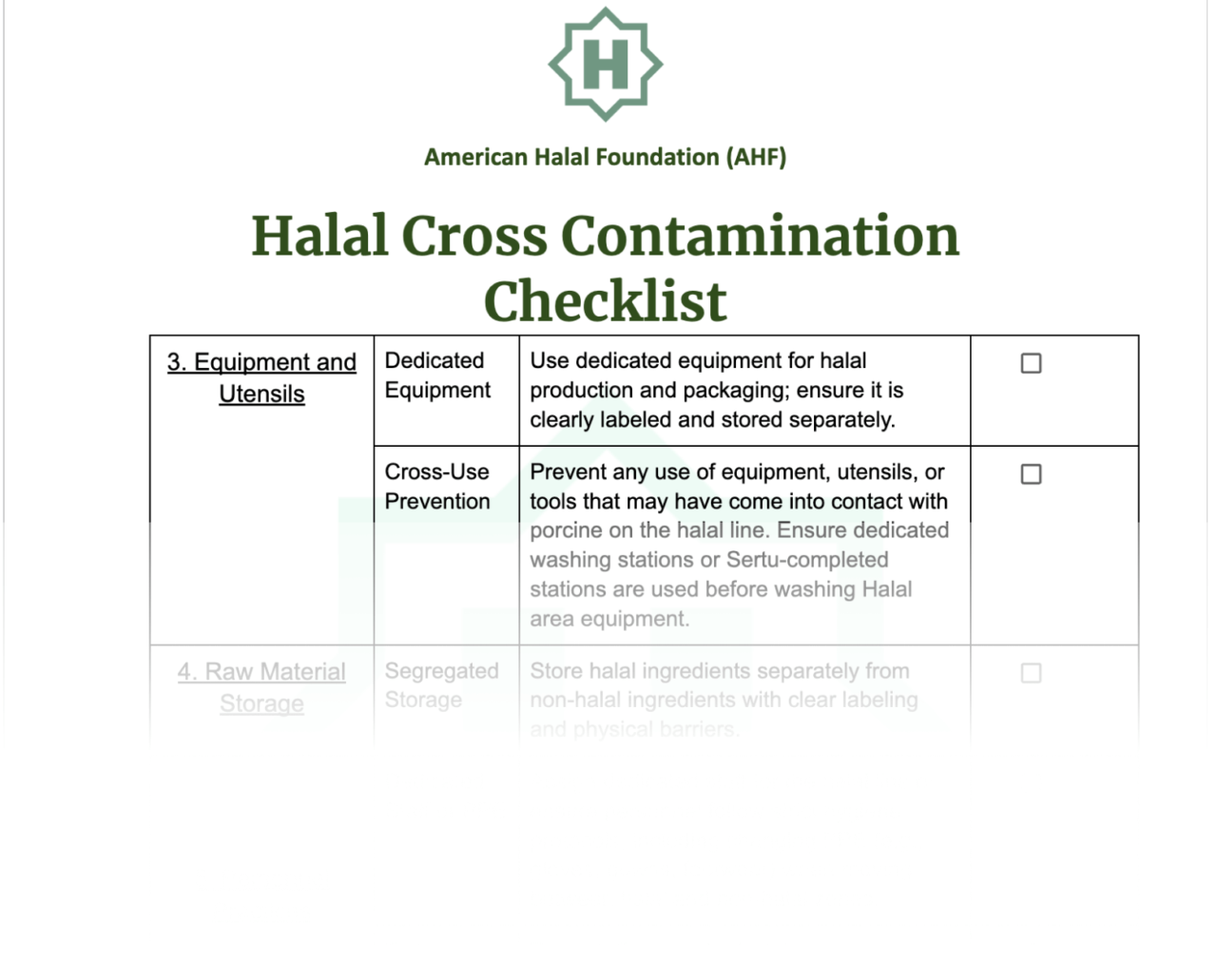 Halal Cross Contamination Checklist - American Halal Foundation