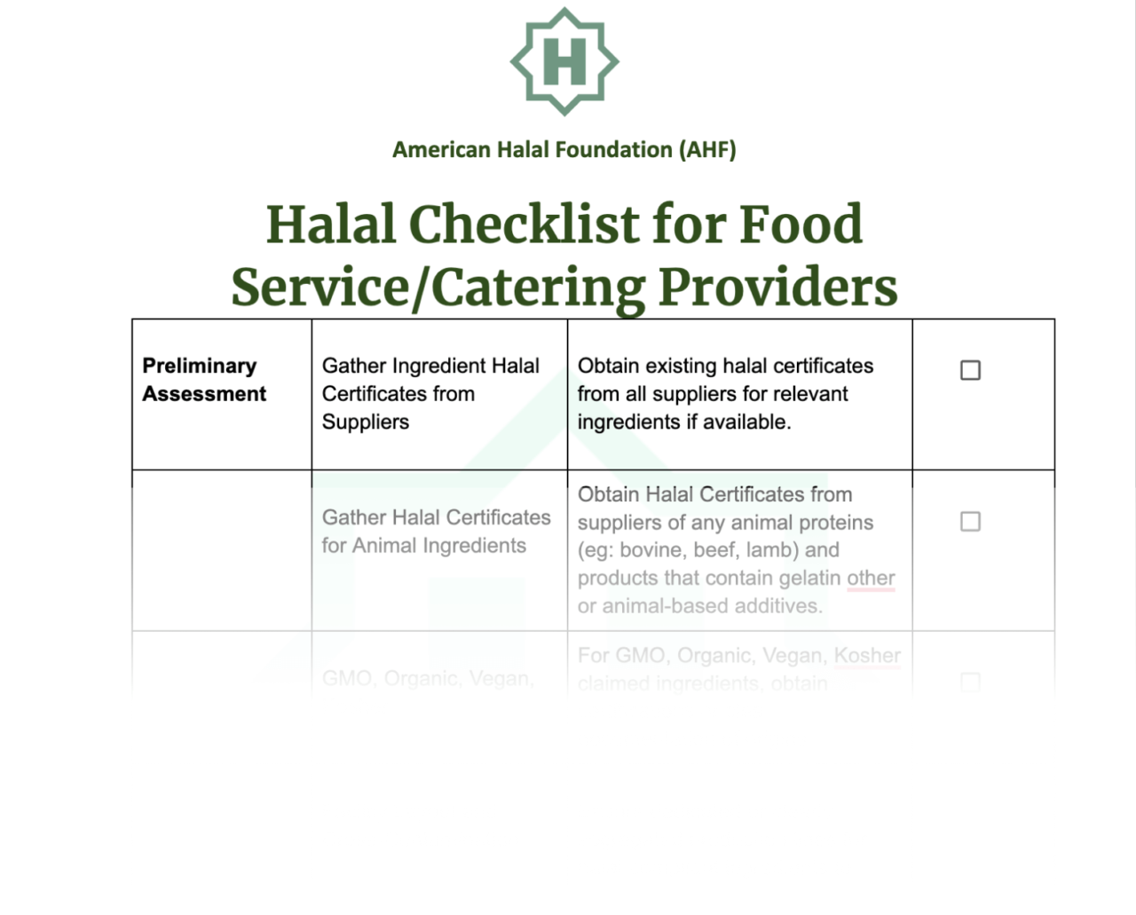 Halal Checklist for Food Service/Catering Providers - American Halal ...