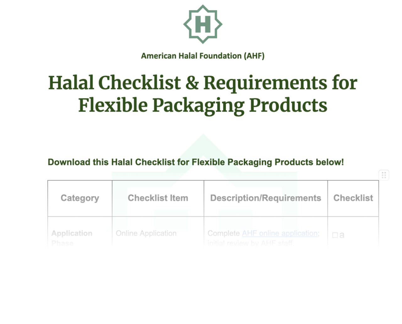 Halal Checklist & Requirements for Flexible Packaging Products - American Halal Foundation